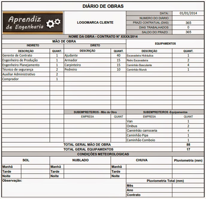 Aprendiz de Engenharia: Modelo de Diário de Obras