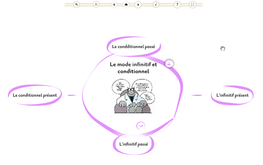 Portafolio: Herramientas de Internet.
