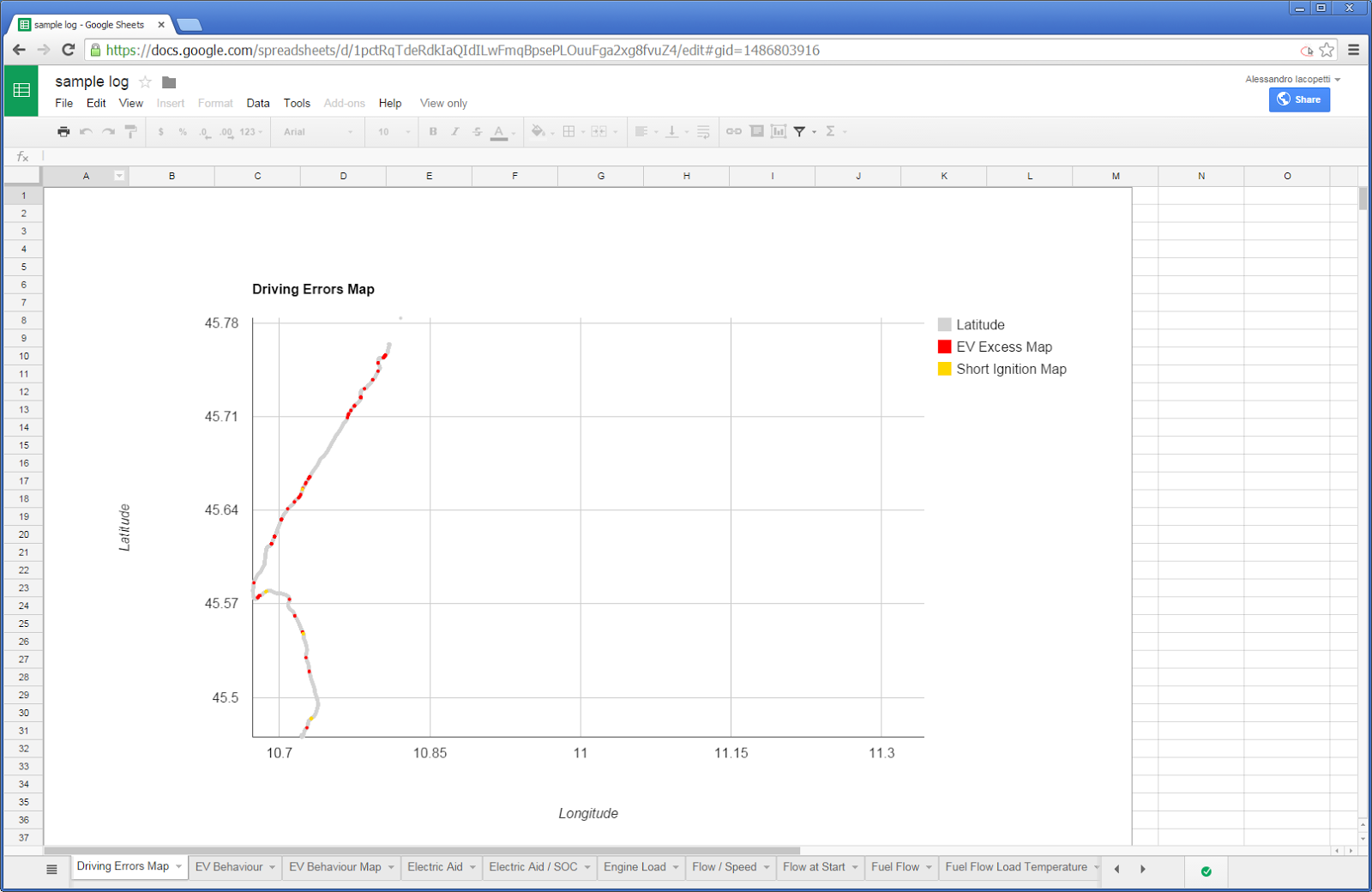 Torque Log Analyzer: Screenshots