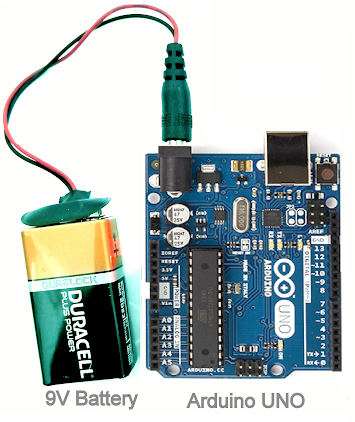 Arduino UNO Pinout (Diagram)and board components