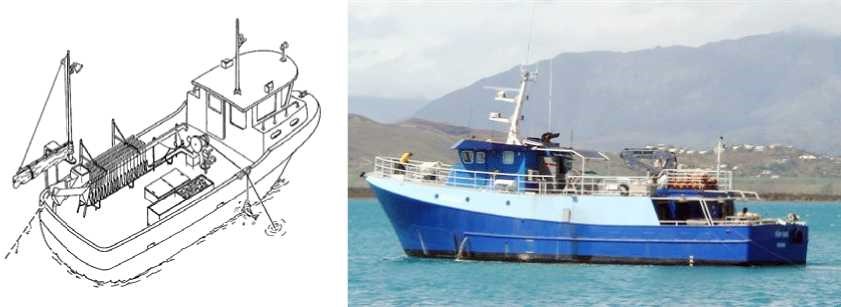 Mengenal Kapal Rawai - Lalaukan