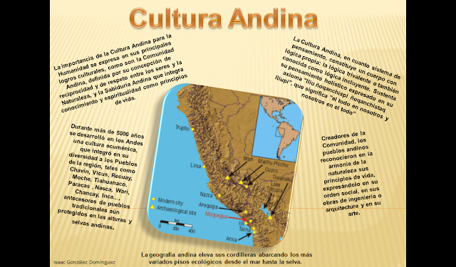 historia