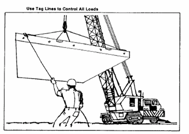 Cranes Safety | HSE at work