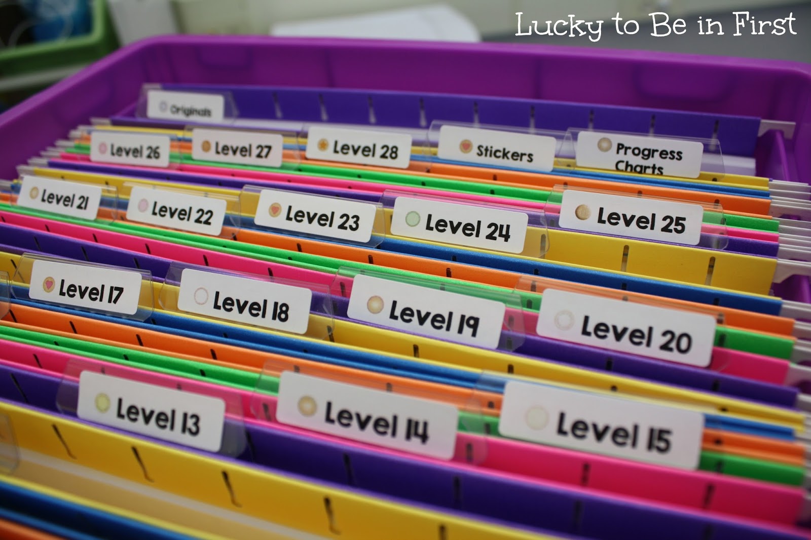 Who's Who and Who's New: Gettin' Techy with Facts!