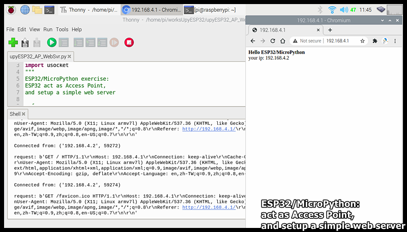 Hello Raspberry Pi Esp32micropython Exercise Act As Access Point And Setup A Simple Web Server