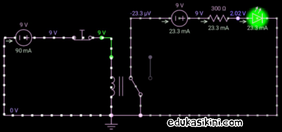 Relay: Konstruksi, Cara Kerja dan Jenis - EDUKASIKINI.COM