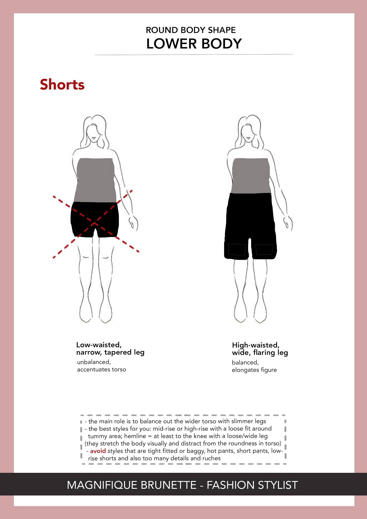 Body Shape Ultimate Guide - Part 5 = ROUND SHAPE - Magnifique Brunette