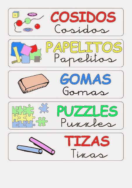 RECURSOS Y ACTIVIDADES PARA EDUCACIÓN INFANTIL: CARTELES: RINCONES Y ...