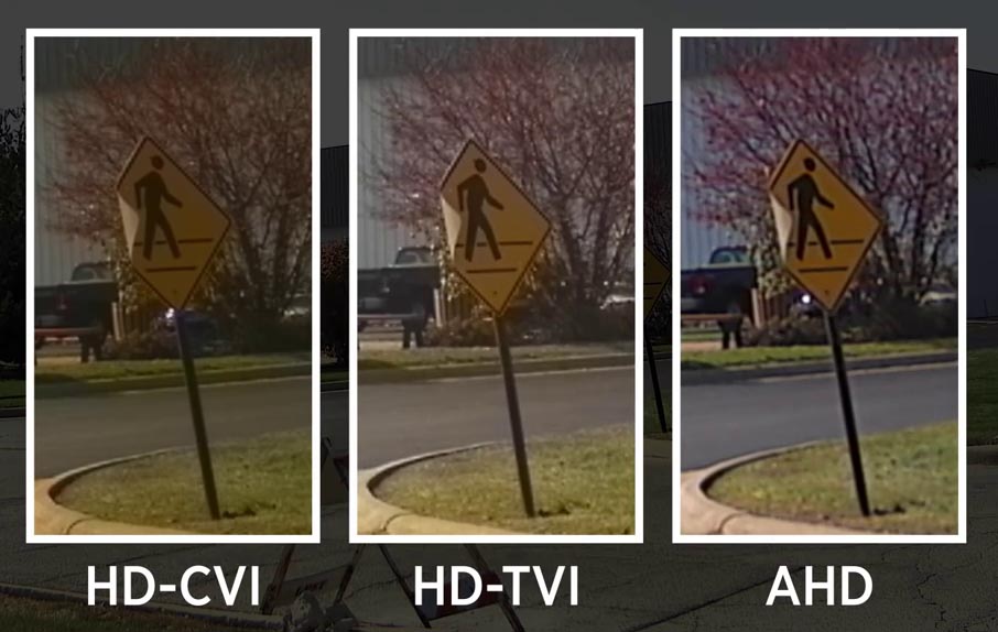 Differences between HD-TVI, HD-CVI and AHD — SecurityCamCenter.com