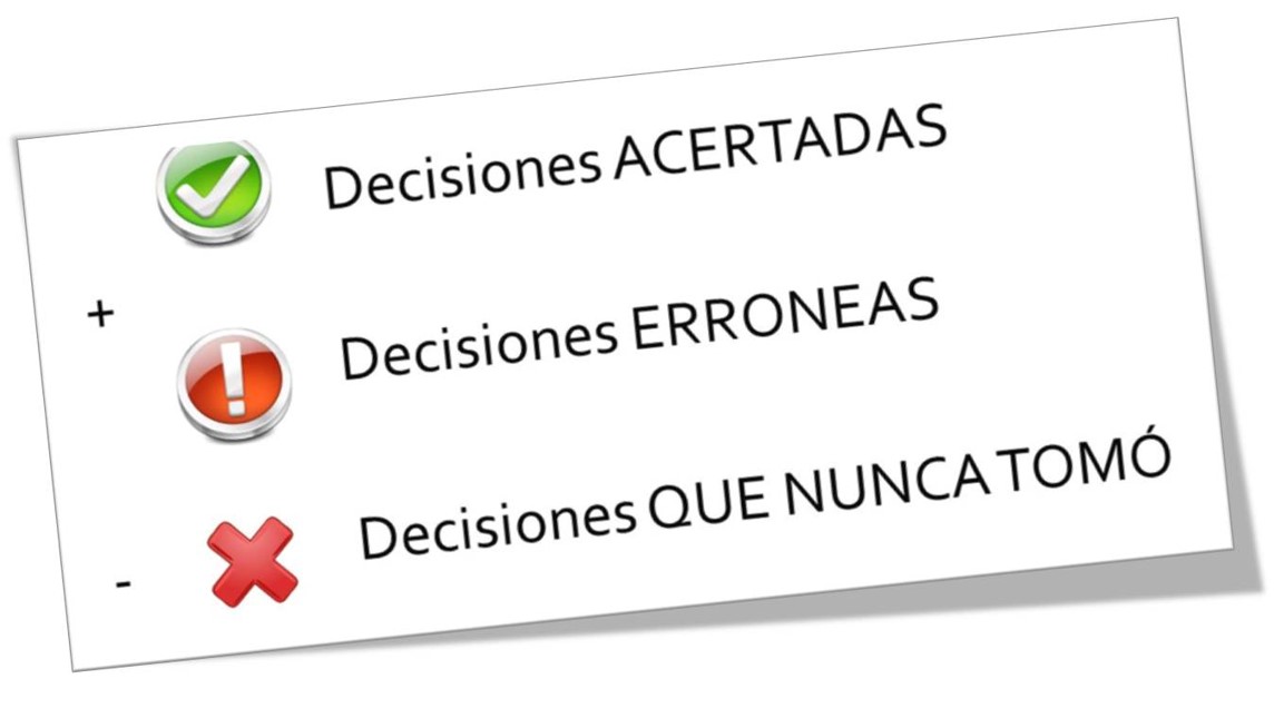 Sistema De Información Gerencial: Tema 6 - Toma De Decisión Gerencial