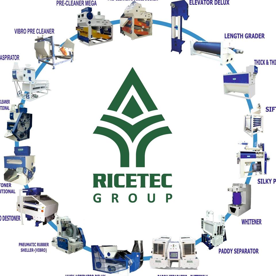 Ricetec Machinery Pvt Ltd