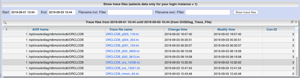 Panorama List Oracle Trace Files And It S Content