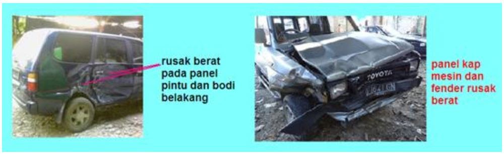 Mendiagnosa/menganalisis Pembentukan Panel Bodi