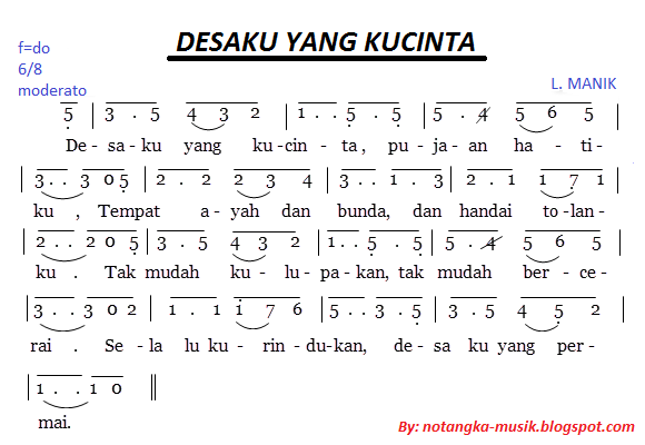 Not Angka Pianika Lagu Desaku Yang Kucinta - L. Manik