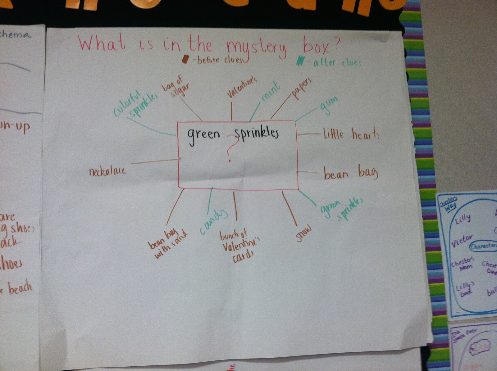 Team J's Second Grade Fun: Making Inferences - Part 2