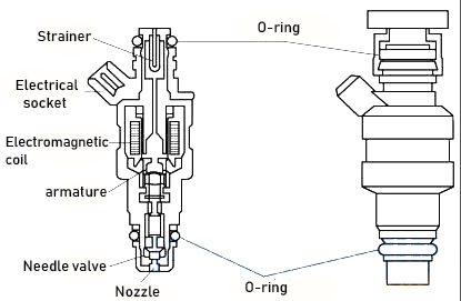 SINOCMPINJECTOR-CMP Technology Co., Limited: Maintenance Method and ...