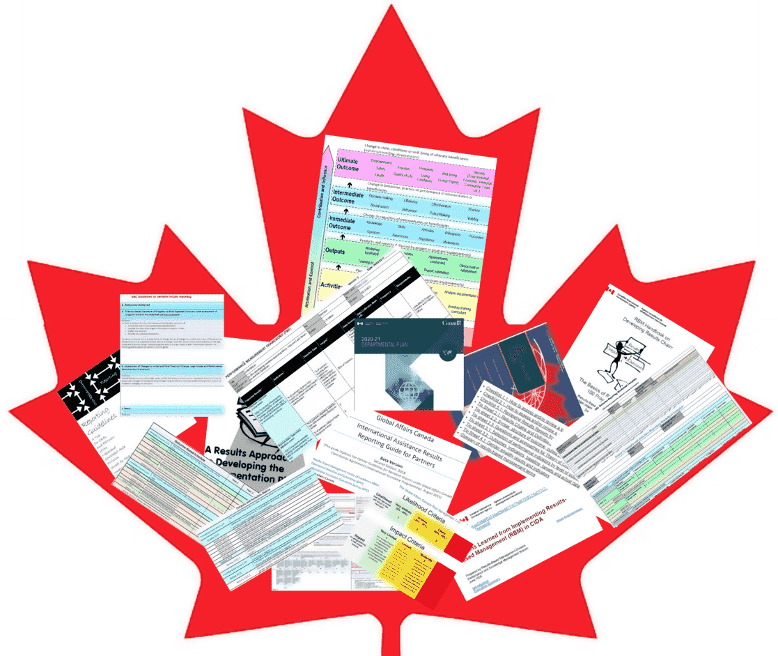 Results-Based Management Websites: Global Affairs Canada Results-Based ...