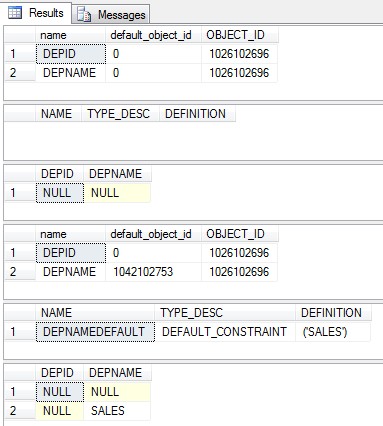 Teach Me SQL SERVER: CONSTRAINTS in SQL SERVER
