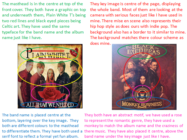 Eden Tanner 6177 Advanced Portfolio