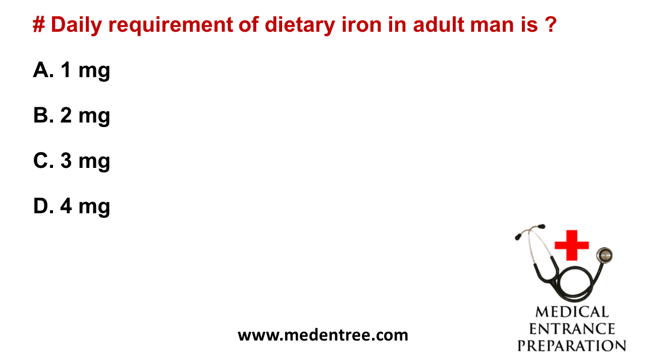Medical Entrance Preparation: Daily Iron Requirement