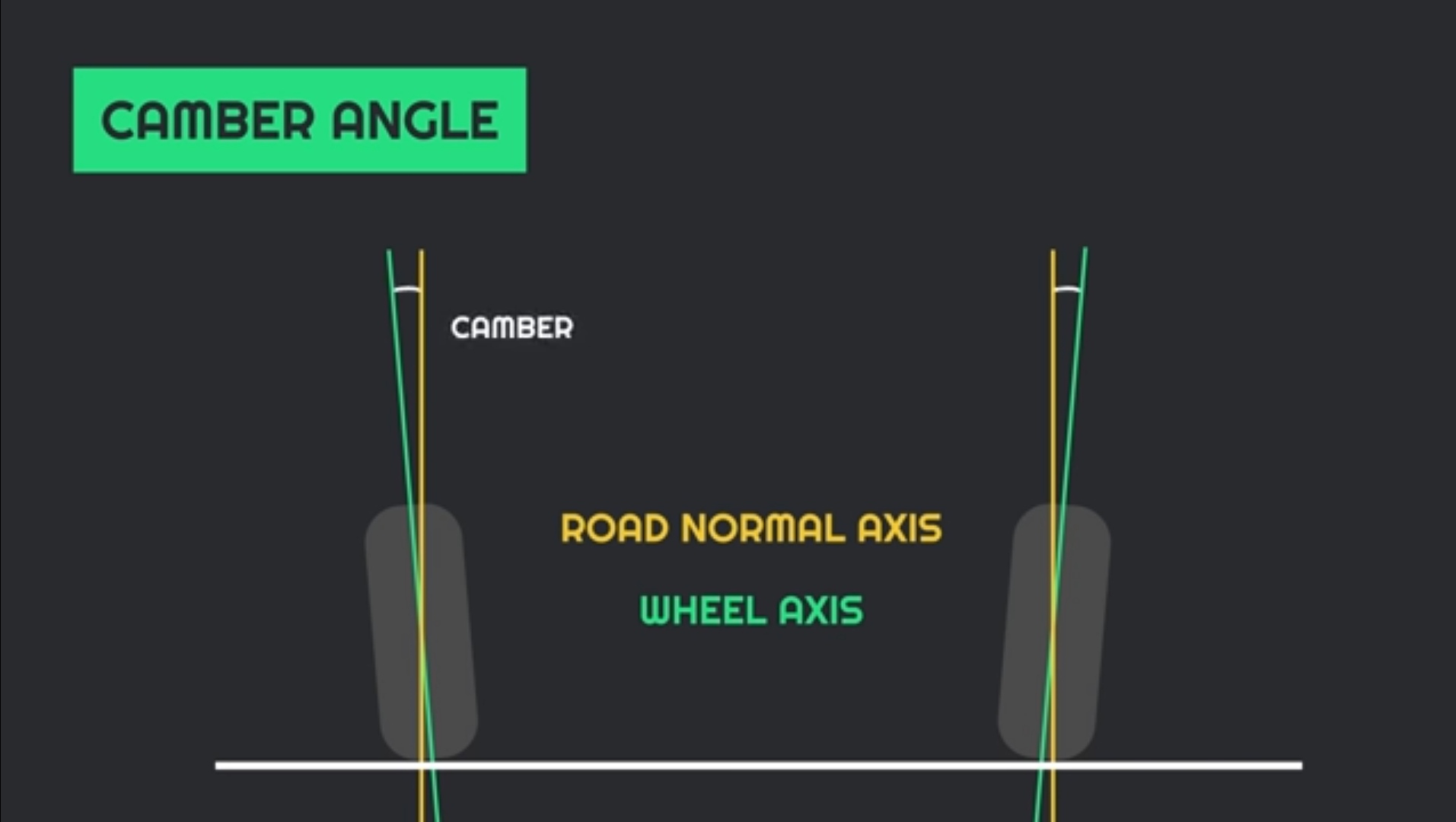 Steering | Skillbytez