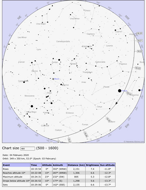 Palmia Observatory: Hooray, blind pointing of camera captured some ...