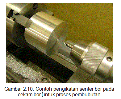 Diklat Interaksi Online Pemesinan Bubut: Macam-macam Alat Potong Pada ...