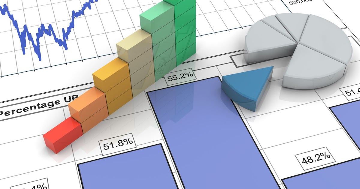 MÉTODO DE ANALISIS DE TENDENCIAS