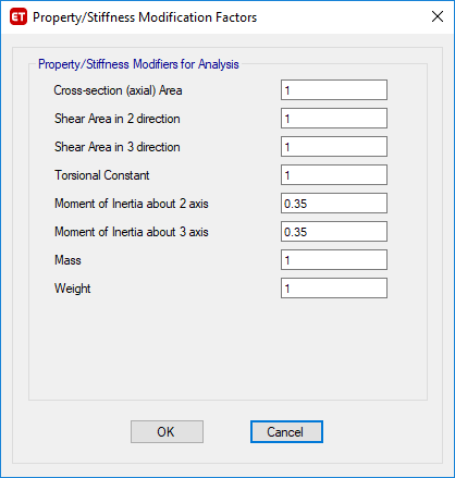 Tony Hartono Bagio Blog Beton: Moment Inertia of Concrete Beam/Column/Slab