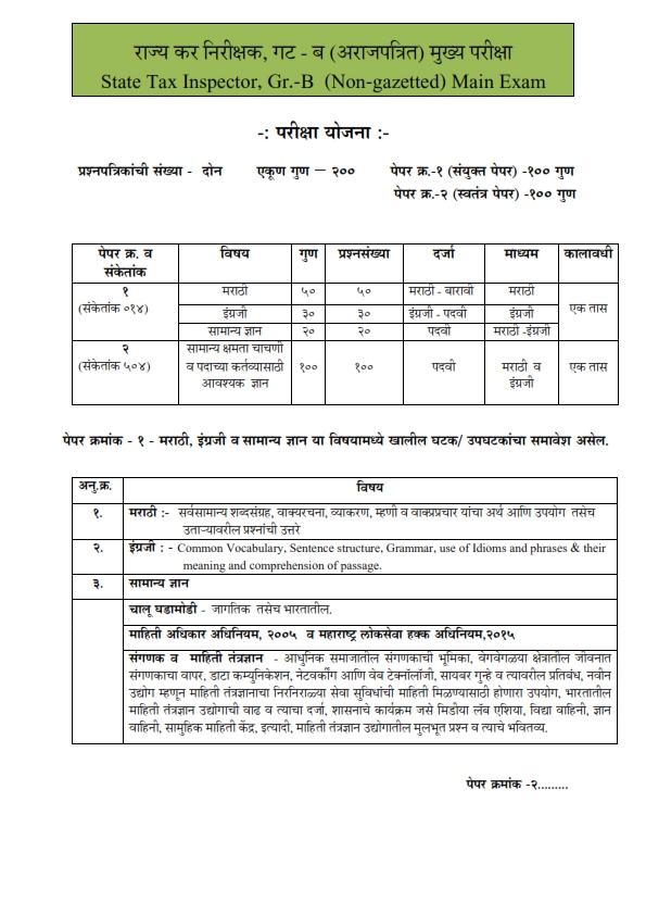 MPSC COMBINE CLASS B MAINS SYLLABUS IN MARATHI