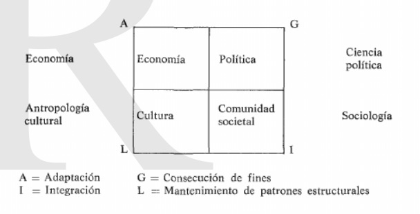 Jürgen Habermas y la teoría de la acción comunicativa: un estudio de la obra de Habermas (1987-2011)