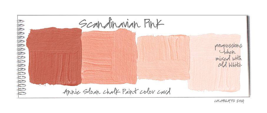 Colorways: A Carl Larsson Pink