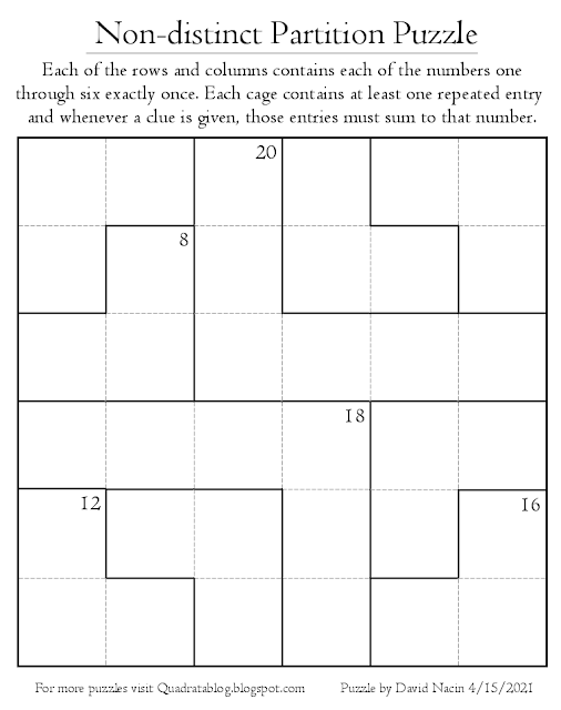 Non-distinct Partition Puzzle