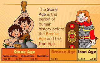 Year 3: Stone Age, Bronze Age and Iron Age
