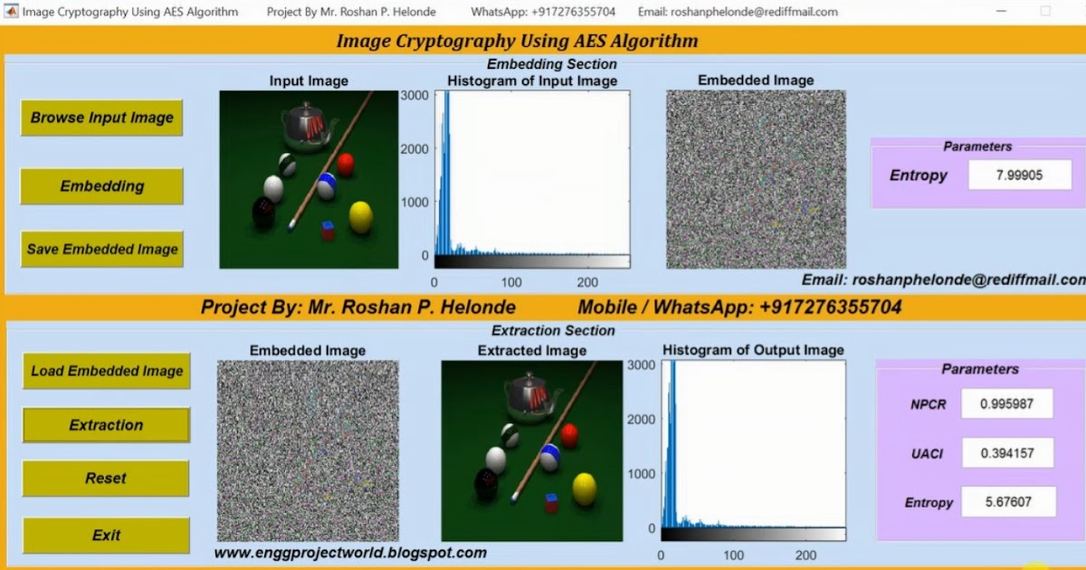 Image Cryptography Using Aes Algorithm Matlab Project With Source Code ~ Matlab Projects