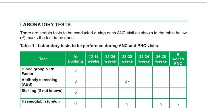 LABORATORY TESTS FOR PREGNANT WOMEN AND AFTER DELIVERY