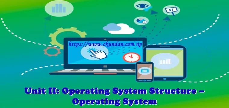 Unit II: Operating System Structure | BCA 4th Semester Operating System ...