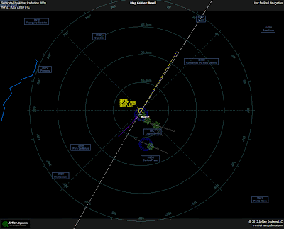 Radar MG Spotter: Swiss 93