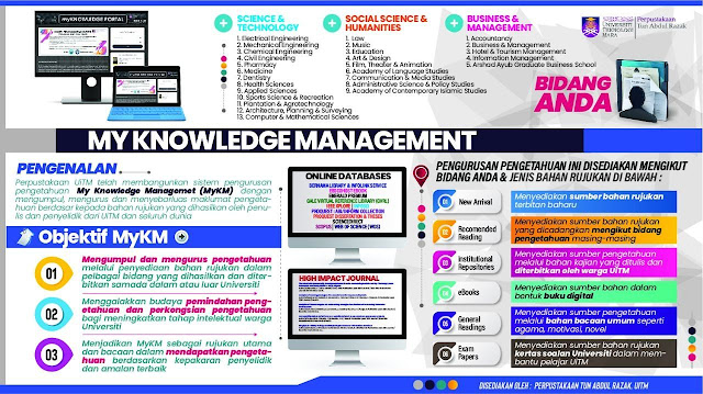 My Knowledge Management (MyKM Portal) - Perpustakaan UiTM