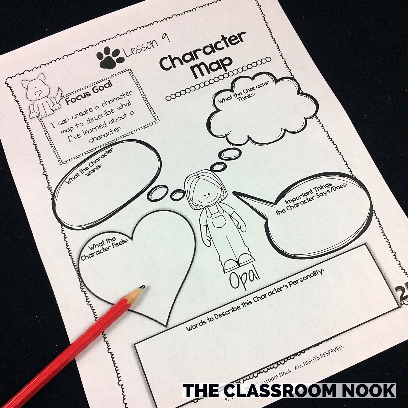 6 Activities to Include in Your Next Novel Unit - The Classroom Nook
