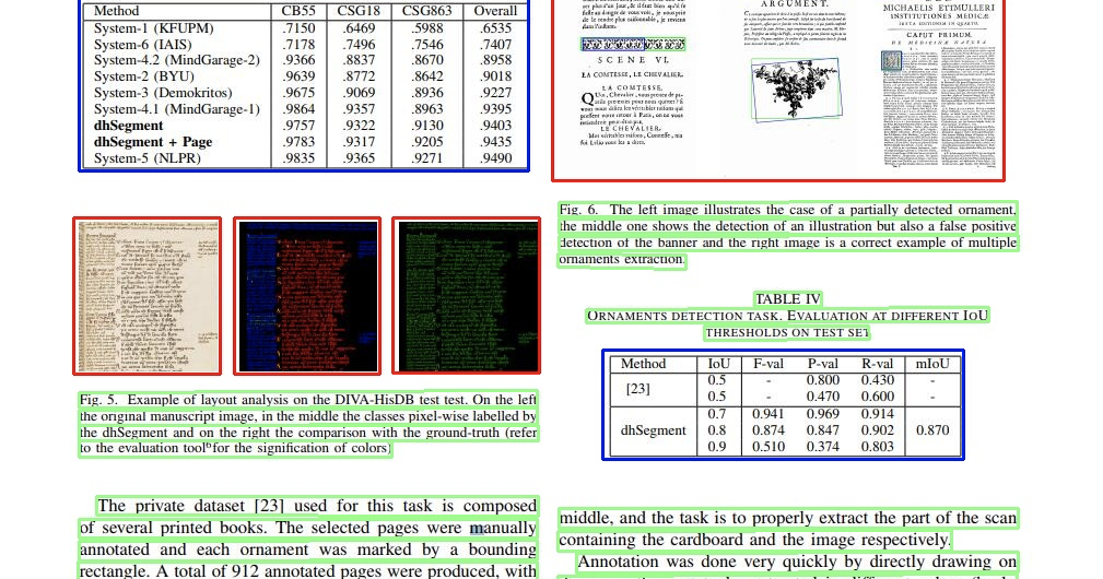 KingSoft WPS: document image dewarping based on TensorFlow — The TensorFlow Blog