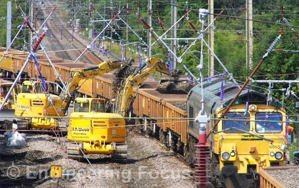 RIA calls for rolling programme of electrification