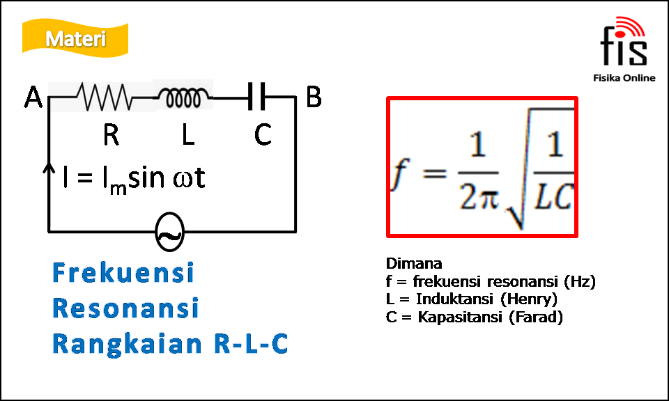 Rangkaian Seri R-L-C dan Aplikasinya dalam Kehidupan Sehari-hari