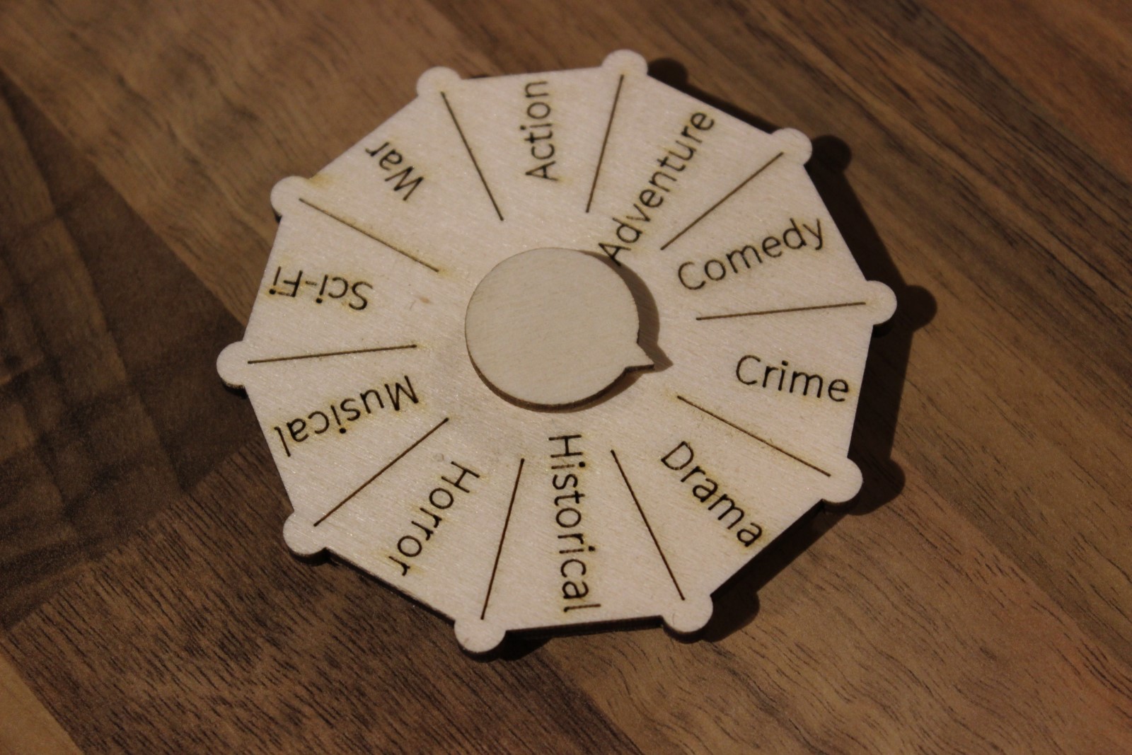 Custom Decision Spinner 2