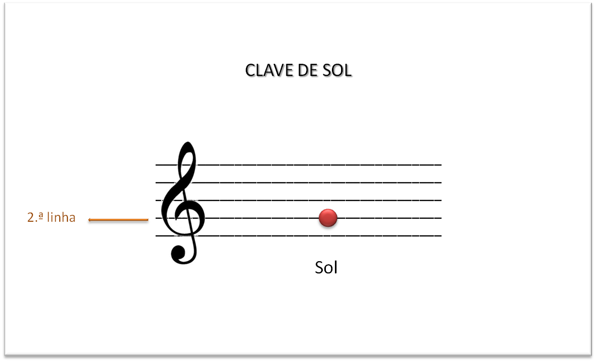 + Educação Musical: 5.º Ano