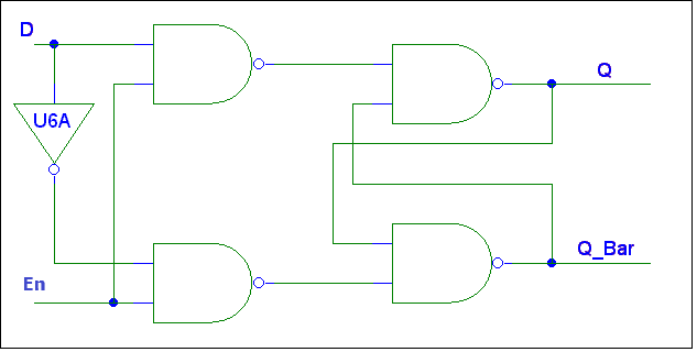 alex9ufo 聰明人求知心切: D latch verilog code