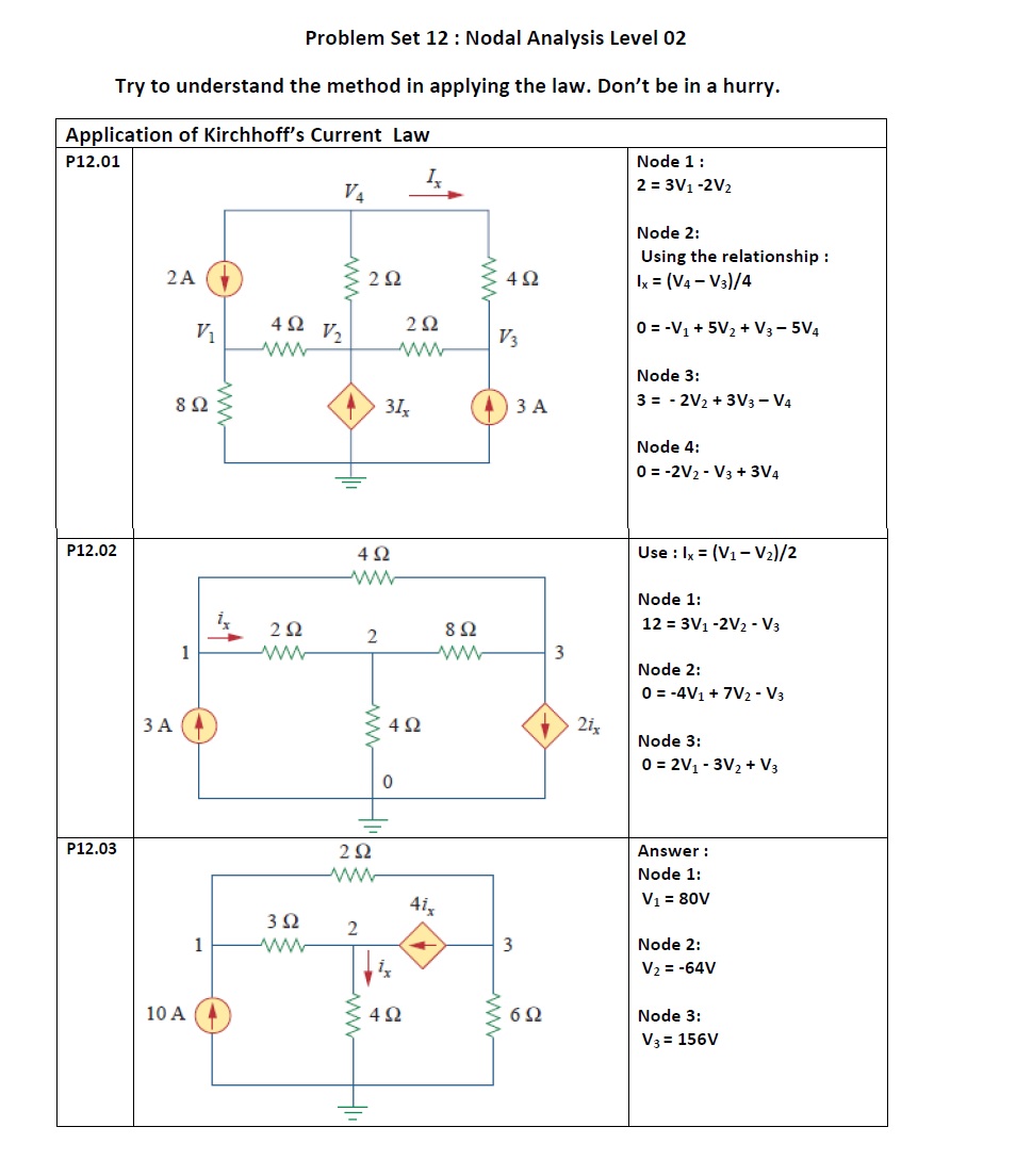 Freshers SVIT 2017: Problem Set 12 Node and Mesh Analysis - Level 02