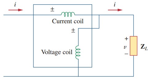 How Does a Wattmeter Work? | Wira Electrical