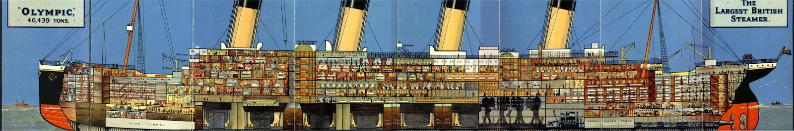 Transatlantic Era: La Classe Olympic...