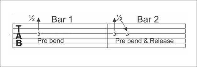 Teknik Pre Bend dan Release - SEPUTAR MUSIK